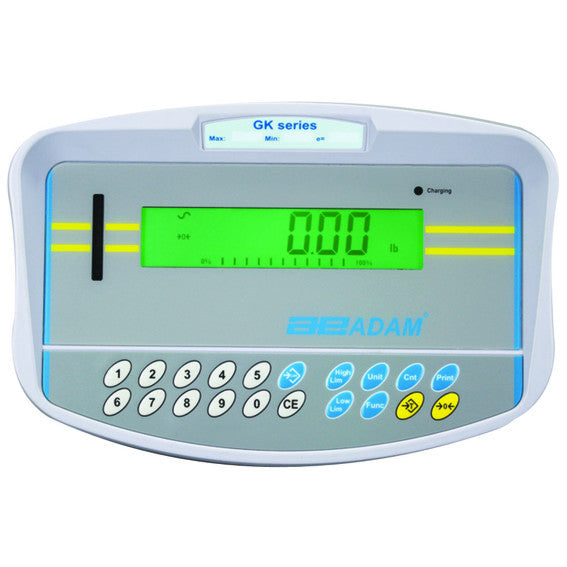 INDICATORS – Advance POS and Scale Solutions